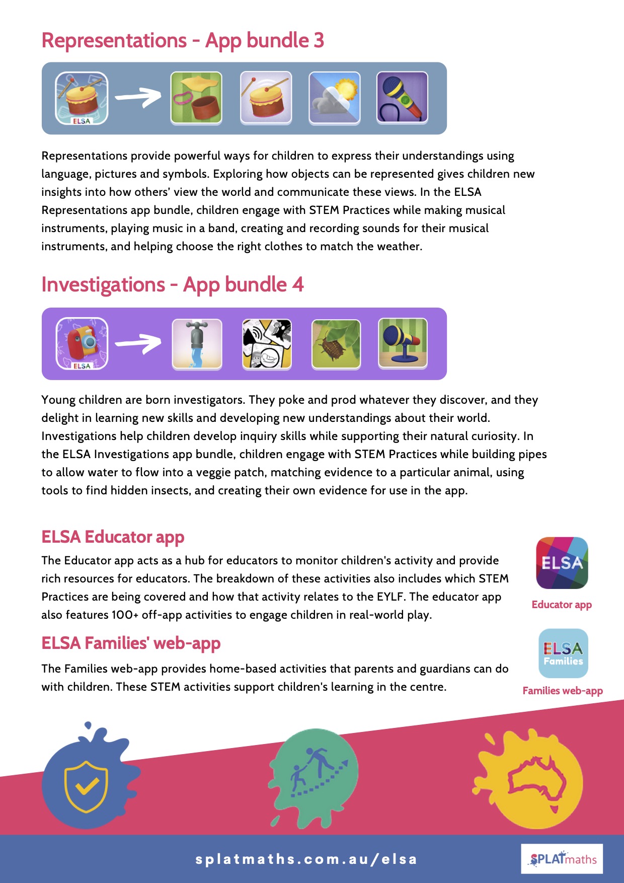 ELSA Preschool Program 2022 - SPLAT-maths